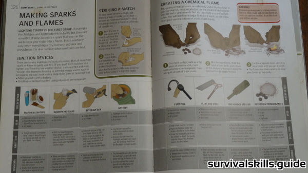Survival Books: Review of the 5 Best – Survival Skills Guide